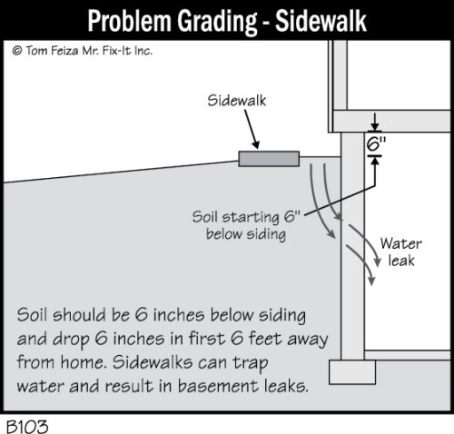B103 - Proper Grading - Sidewalk - My House Needs Fixin
