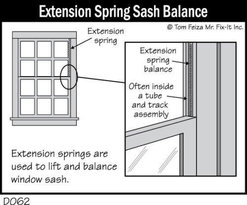 D062 - Extension Spring Sash Balance - My House Needs Fixin